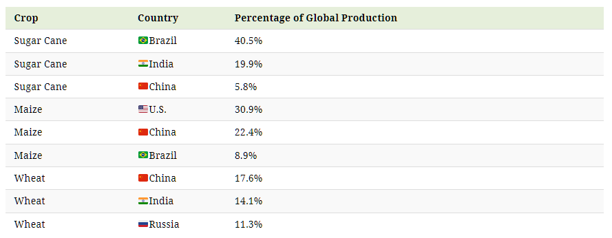Brazil Potash Progresses Installation License & Updates Technical ...